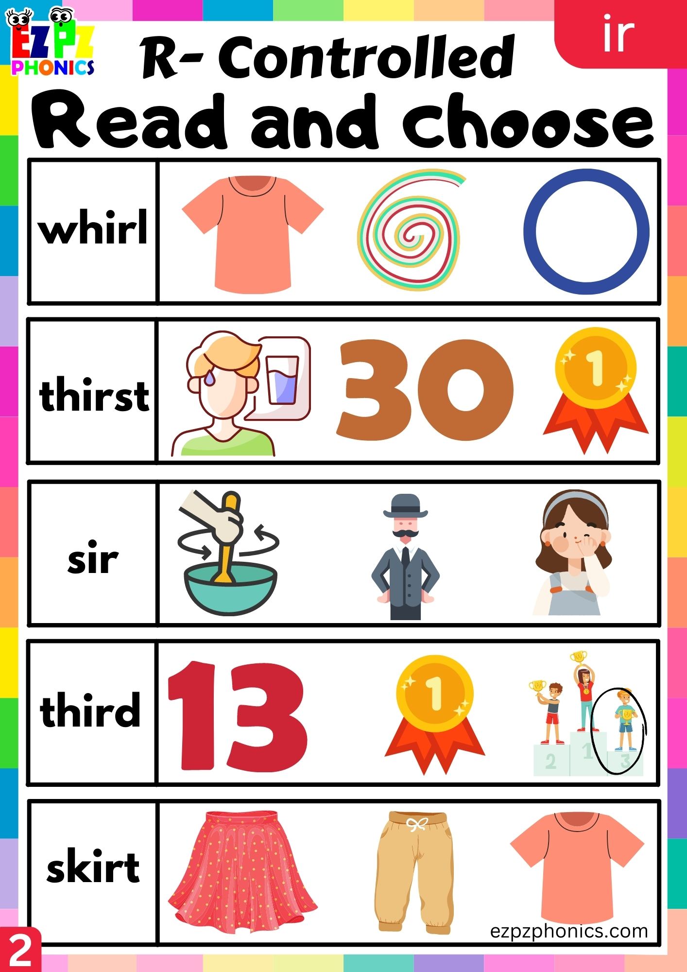 Read and choose the image activity for ir words R Controlled Vowels Phonics group 2 ...